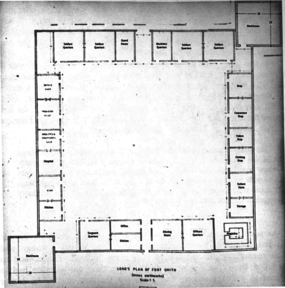 Fort Smith, Arkansas - The Beginning