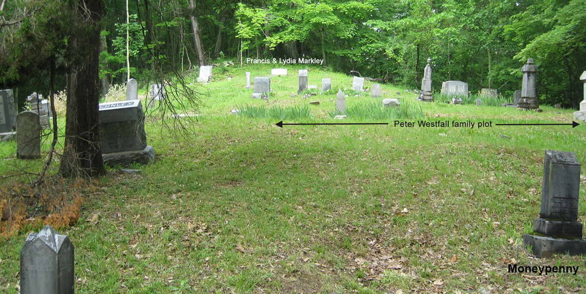 Westfall Graves In Harrison Grove Cemetery, Weston, Lewis County, West ...
